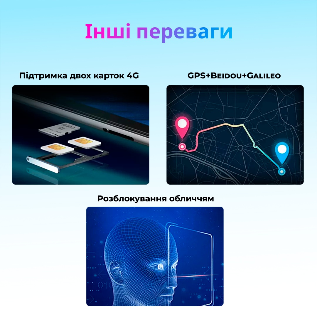 Планшет Oscal Pad 10 8/128GB 4G Dual Sim Mint Green купити - ціна ...